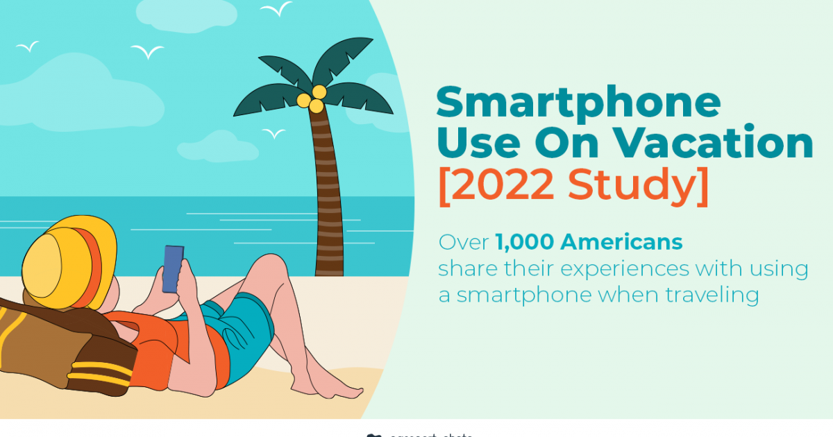 Traveling Without My Smartphone? Forget It! | The Fox Magazine