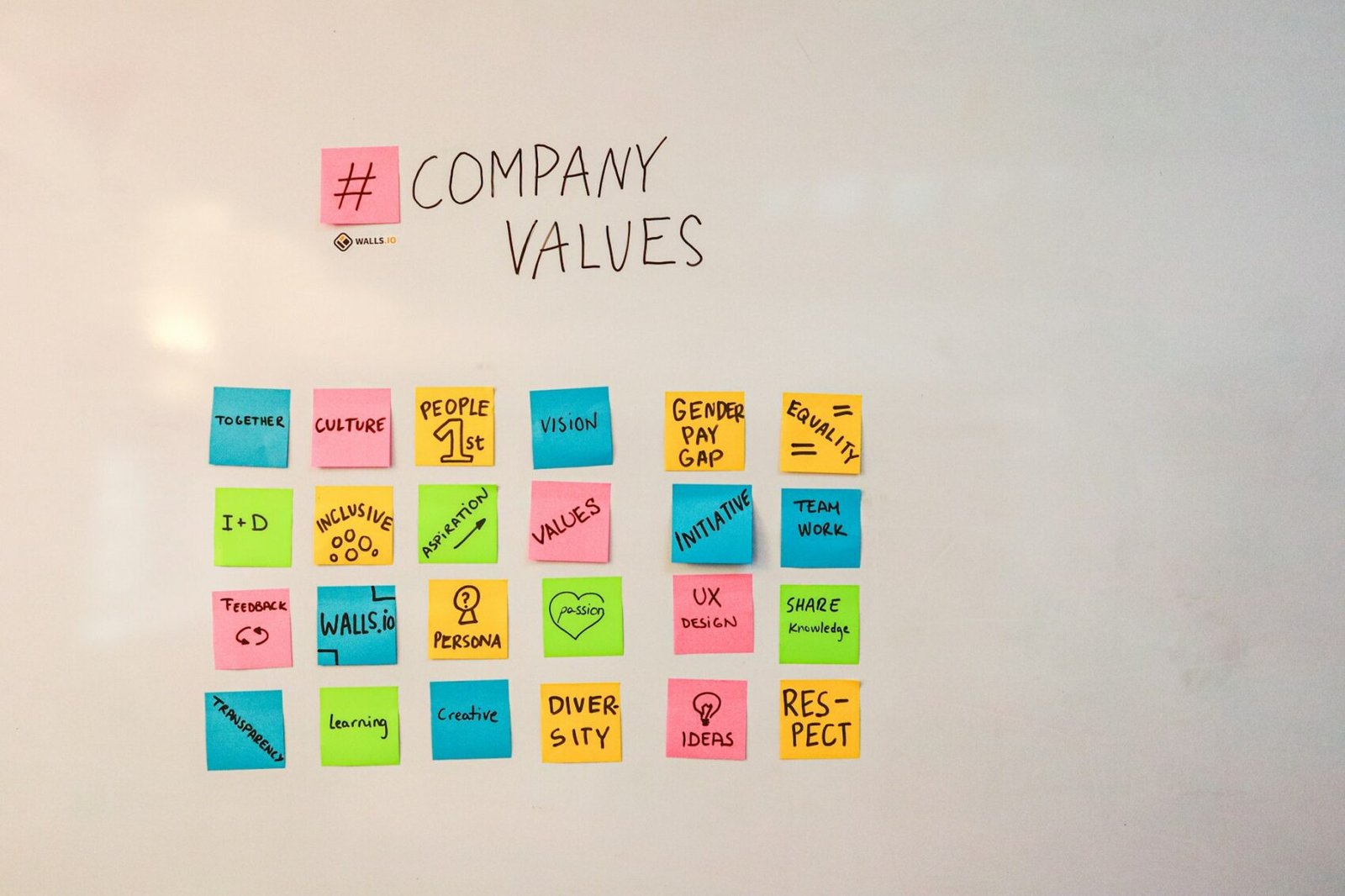 How Technology Makes It Easier To Grow and Focus On Ideas In Creative ...