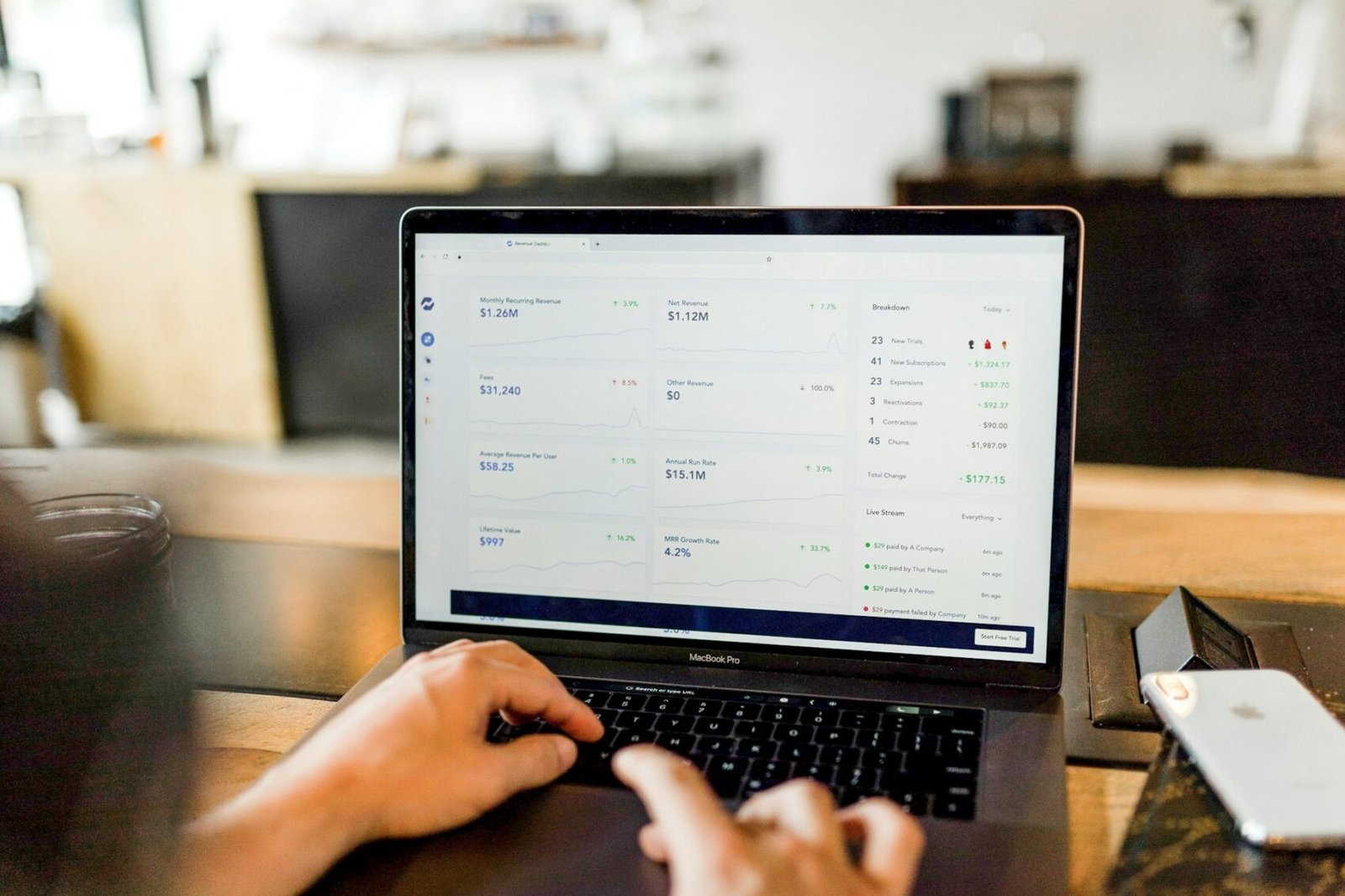 What a Long-Term Outsourced PPC Relationship Should Look Like After the ...