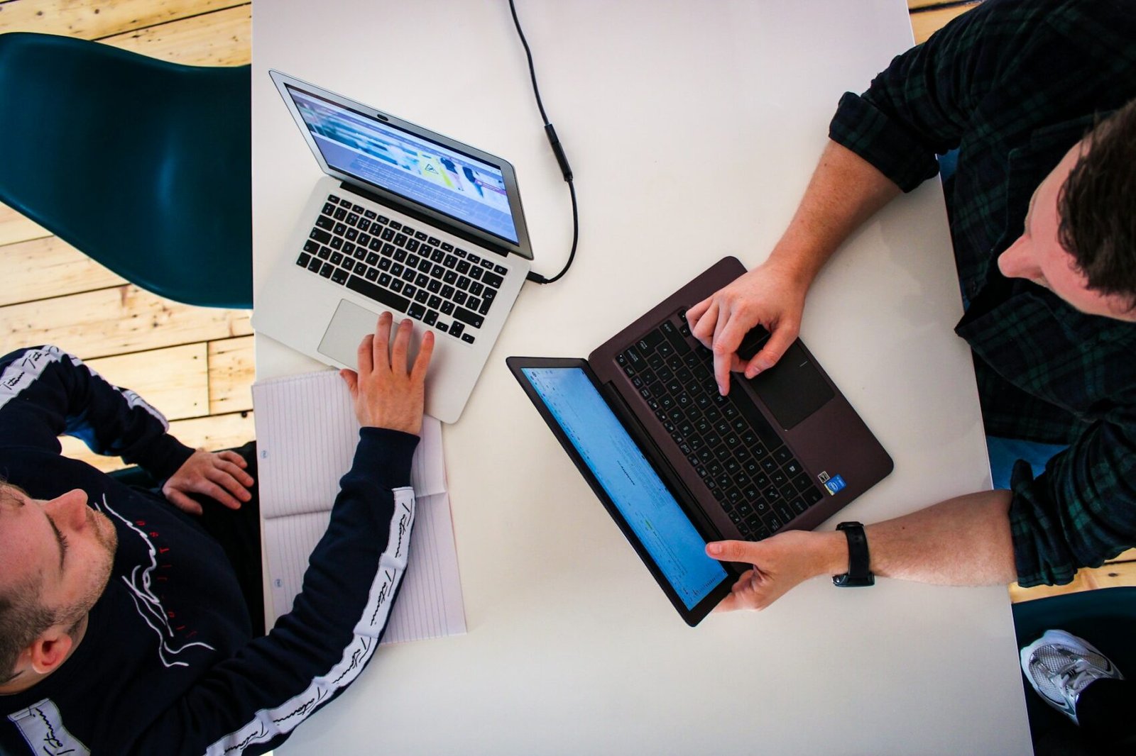 What a Long-Term Outsourced PPC Relationship Should Look Like After the ...